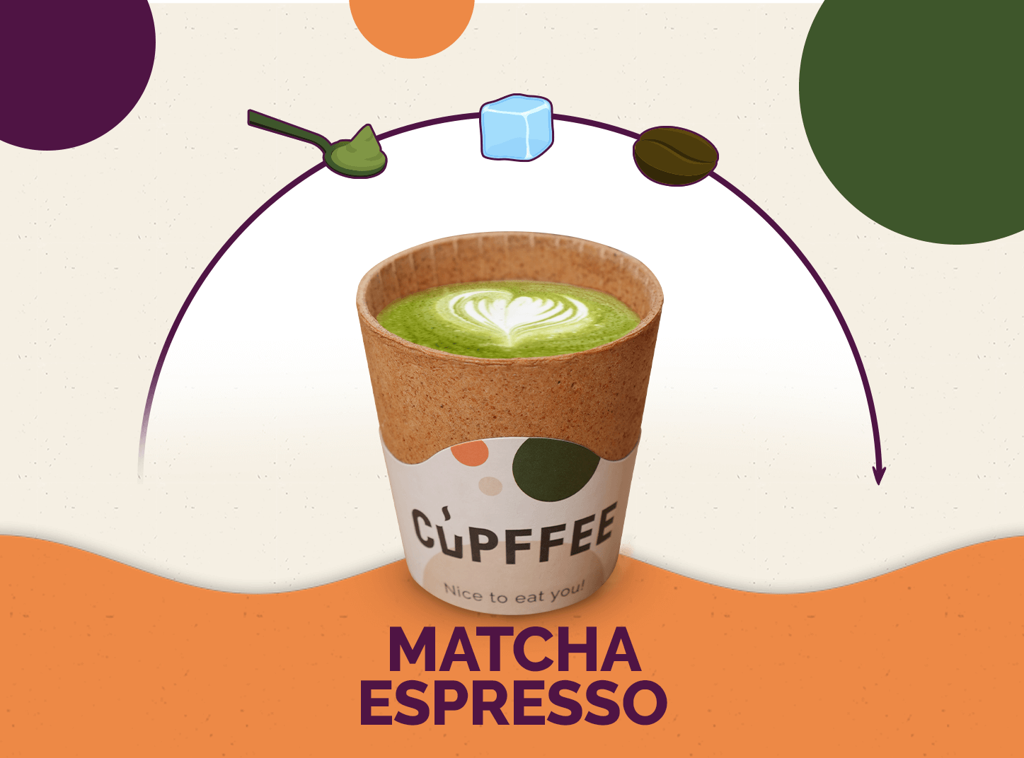 MATCHA ESPRESSO – Cupffee